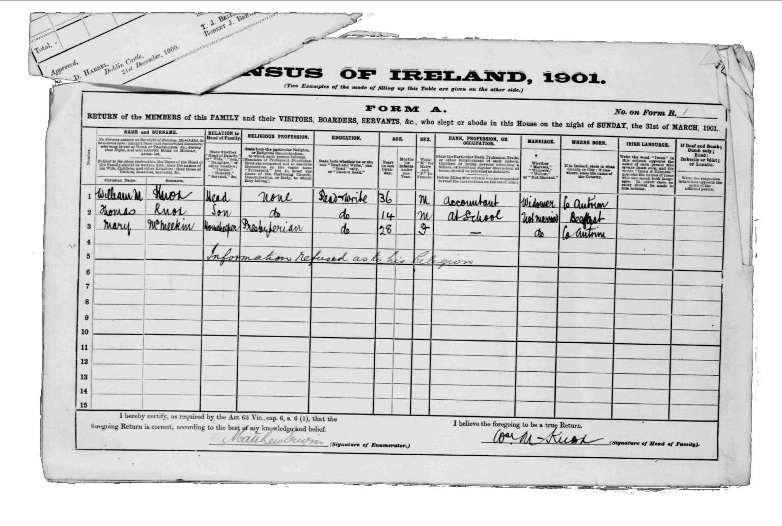 A forgotten sceptic: William M. Knox, the one-eyed atheist of Belfast ...
